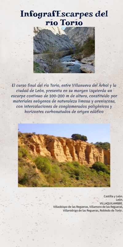 Escarpes del río Torío | Genially
