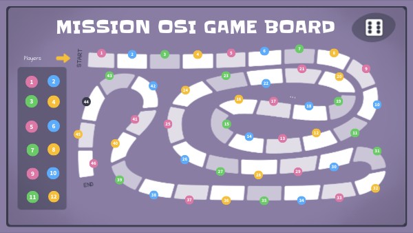 OSE/TSE Board Game | Genially