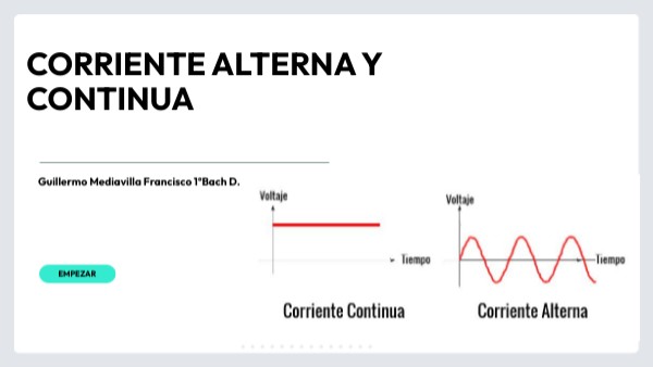 corriente alterna y continua | Genially