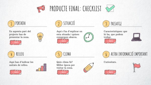 PRODUCTE FINAL: checklist | Genially