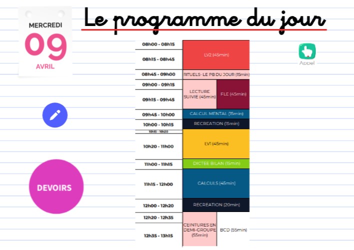 P4S5- MER 09 AVRIL | Genially