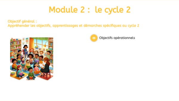 Module 2 : le cycle 2 | Genially