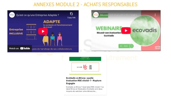 ANNEXES MODULE 2 - ACHATS RESPONSABLES | Genially