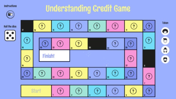 Understanding Credit Game | Genially