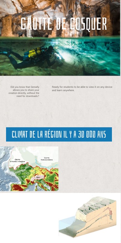Grotte de cosquer | Genially