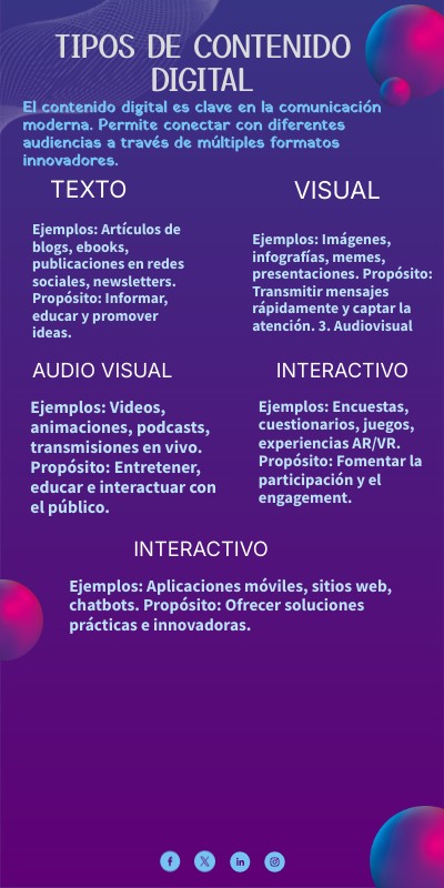 TIPOS DE CONTENIDO DIGITAL | Genially