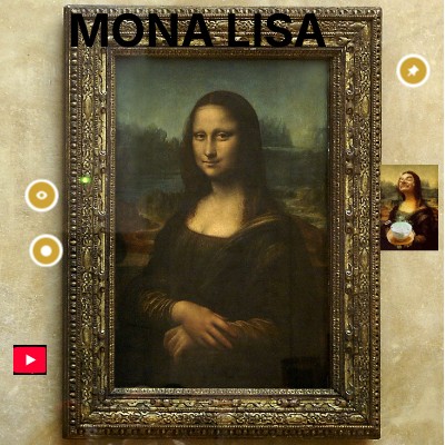 MONA LISA | Genially