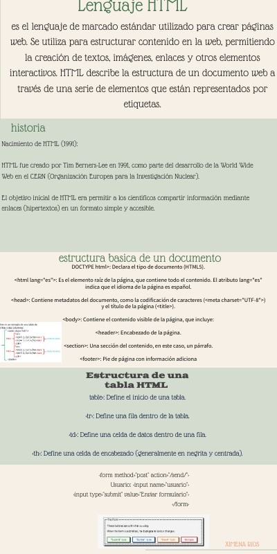 Lenguaje HTML | Genially