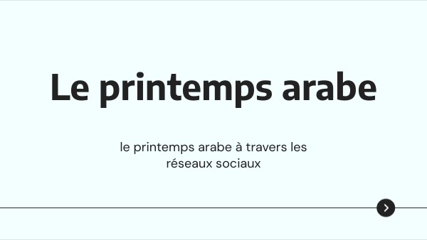 Le printemps arabe | Genially