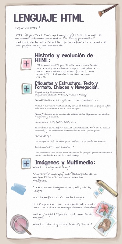 Lenguaje HTML | Genially