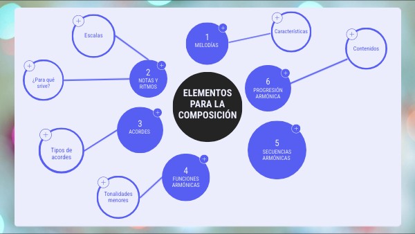Elementos de composición | Genially