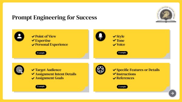 Prompt Engineering for Success | Genially