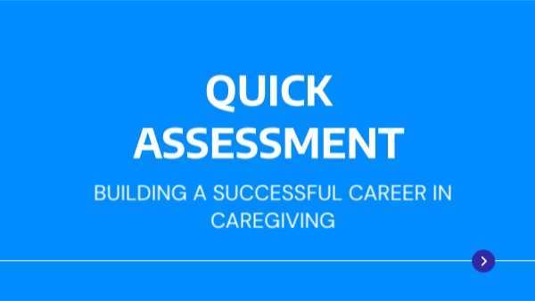 lesson four ASSESSMENT | Genially