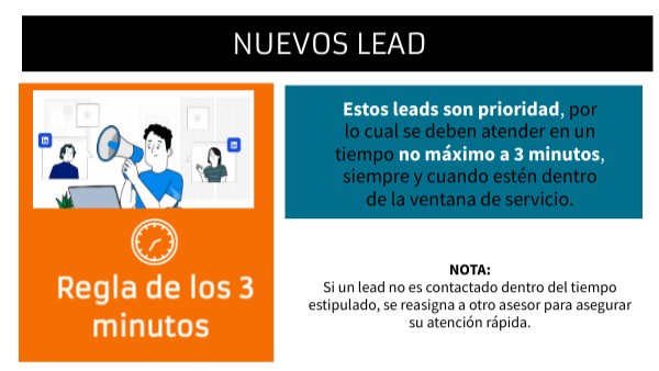 Nuevos lead | Genially