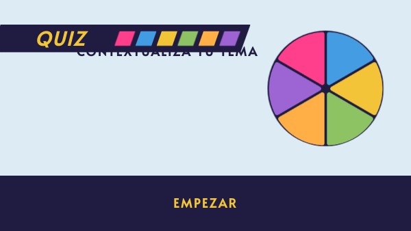 First Genially since 2019 | Genially