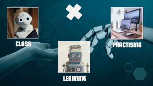 Meet robots. | Genially