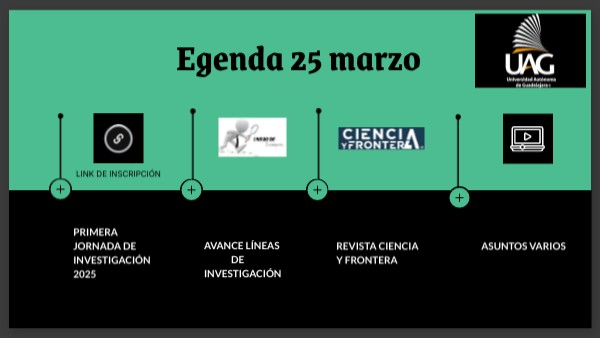 Egenda 25 marzo | Genially