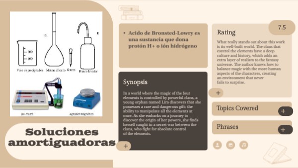 Soluciones amortiguadoras | Genially