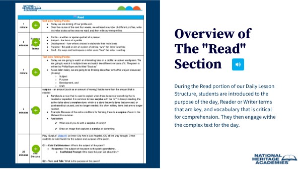 Overview of The "Read" Section | Genially