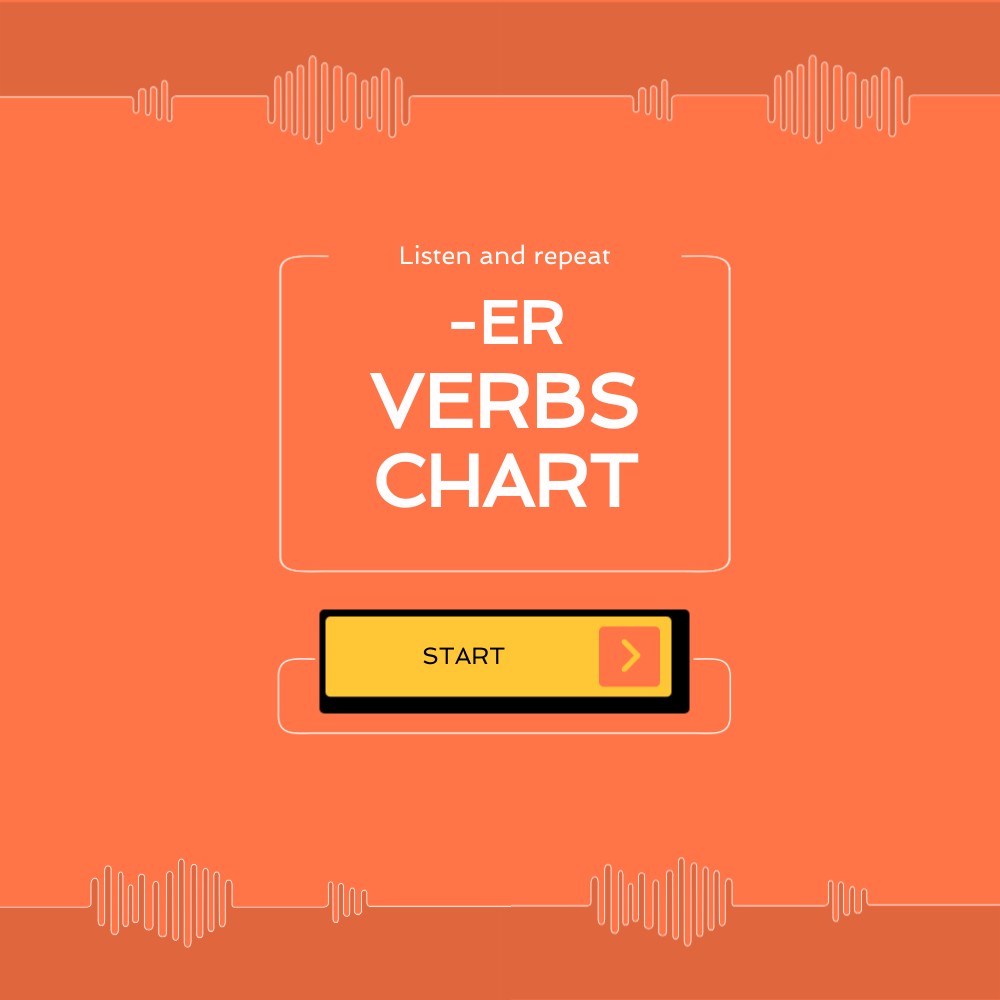 M2 T7 Chart | Genially