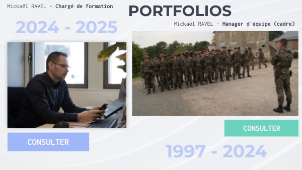 Portfolio F2o - 2024-2 | Genially