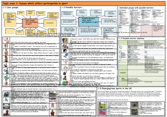 Topic-Area-1.2.pdf | Genially