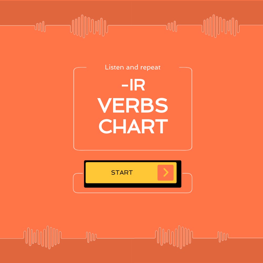 M2 T8 Chart | Genially