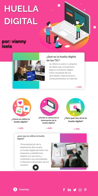 huella digital | Genially