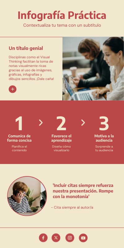 Genially sin título | Genially