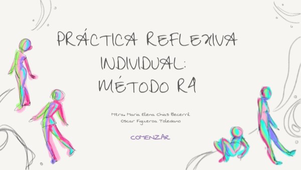 Práctica Reflexiva individual: método R4 | Genially