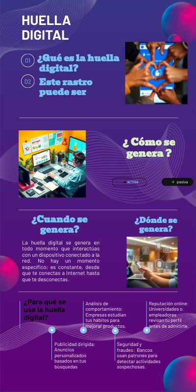 HUELLA DIGITAL | Genially