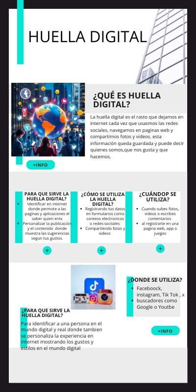 Huella digital | Genially