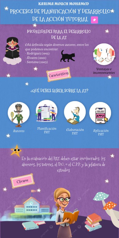 Procesos de planificación y desarrollo de la acción tutorial | Genially