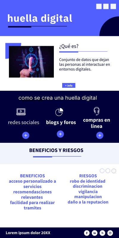 huella digital | Genially