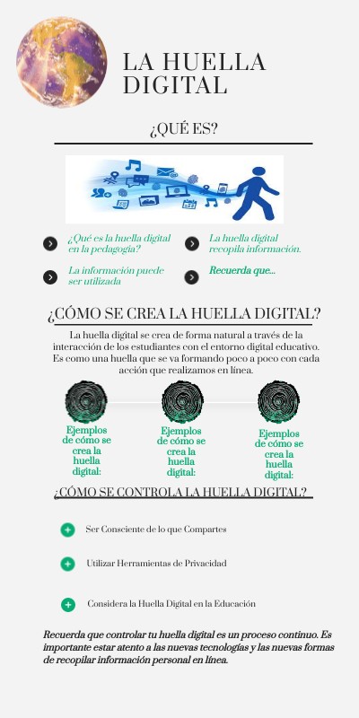La huella digital | Genially