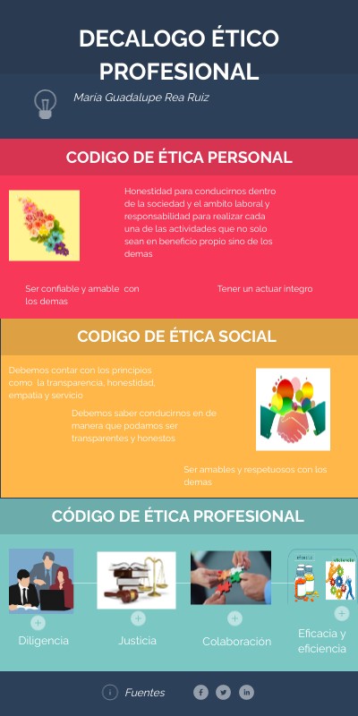 DECALOGO ÉTICO PROFESIONAL | Genially