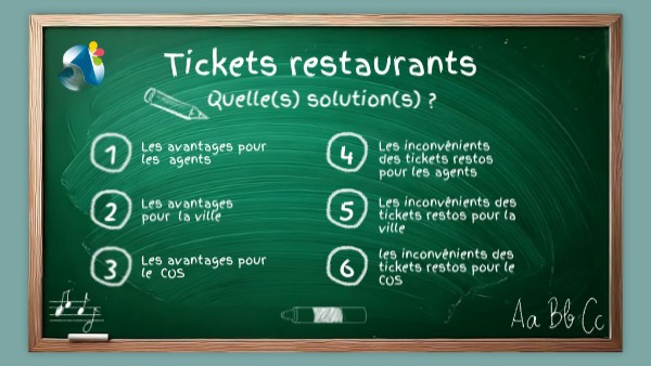 Tickets restaurants | Genially