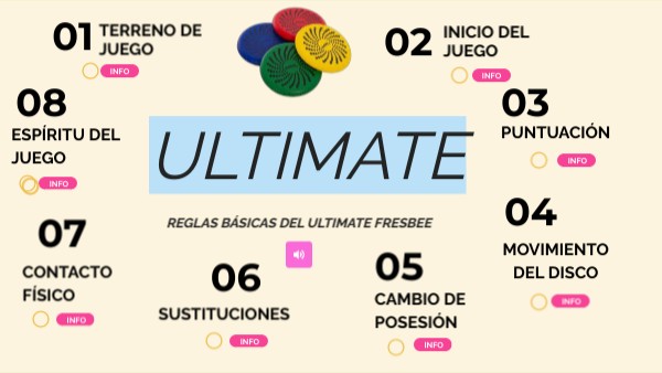 ULTIMATE | Genially