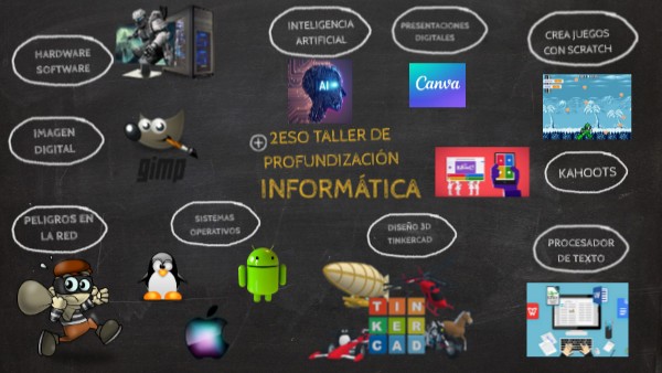 INFORMÁTICA | Genially
