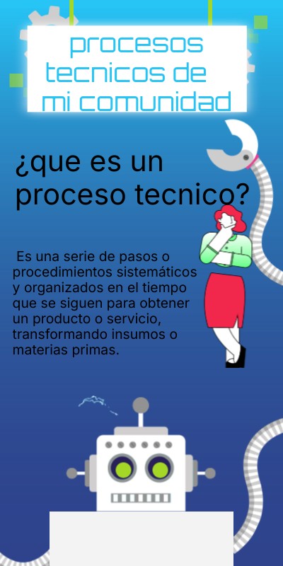¿que es un proceso tecnico? | Genially