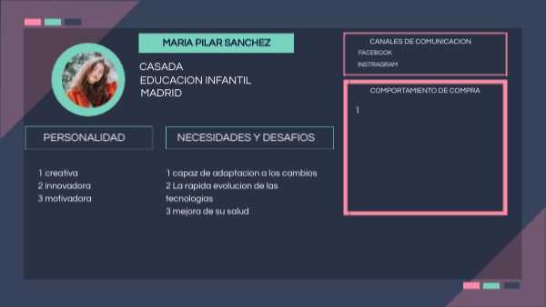 MARIA PILAR SANCHEZ | Genially