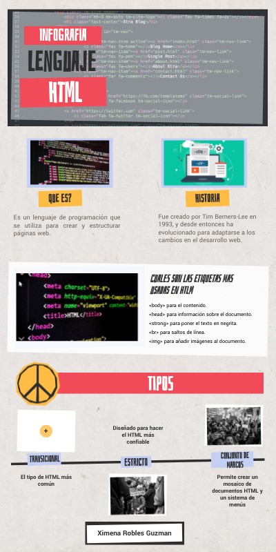 Lenguaje HTML | Genially