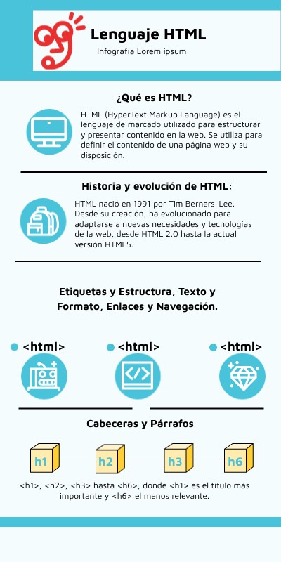 Lenguaje HTML | Genially