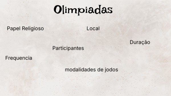 Olimpiadas | Genially