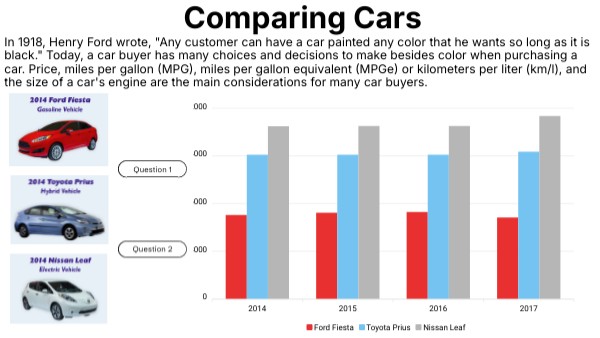 PM The Great Car Debate: Part 2 | Genially