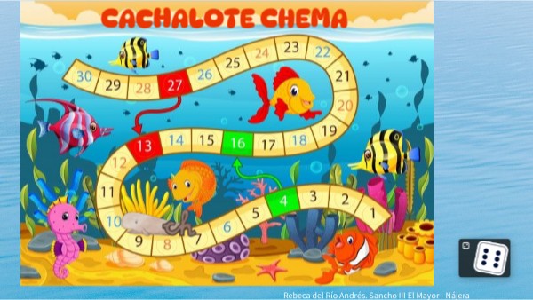 Letra CH. Cachalote Chema | Genially