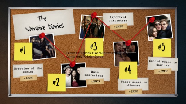 The Vampire Diaries | Genially