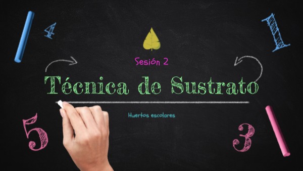 H.E. Sesión 2 técnica de sustrato | Genially