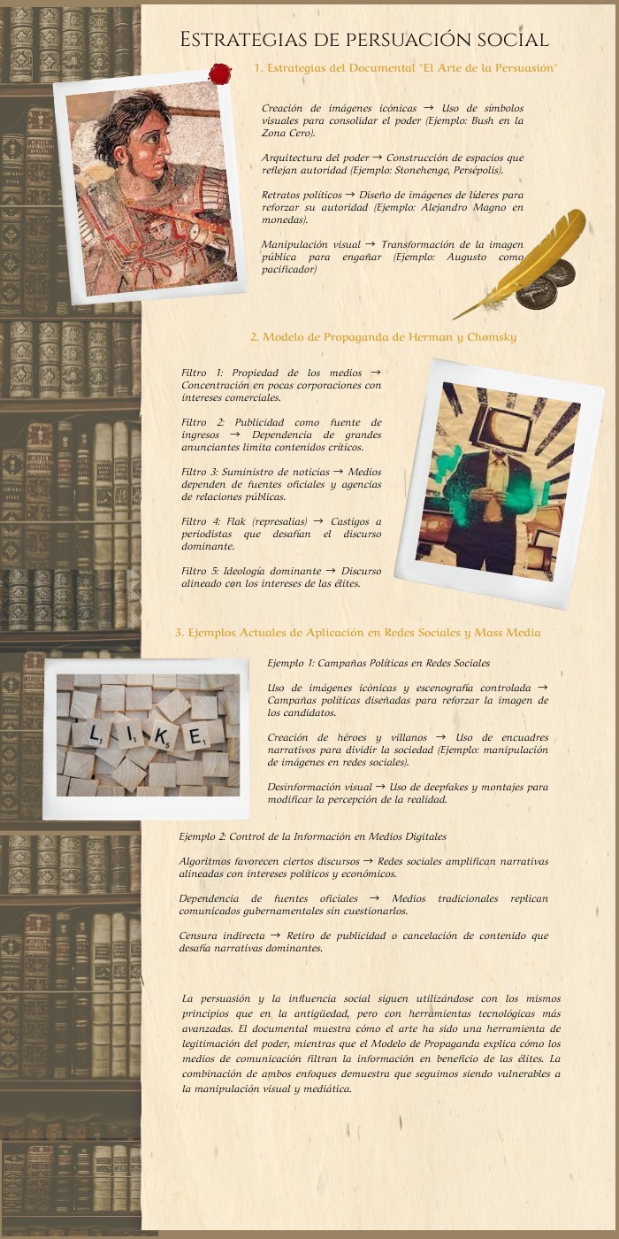 Estrategias de persuación social | Genially