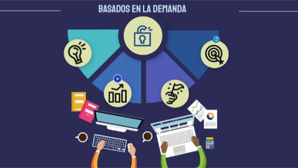 Basados en la demanda | Genially